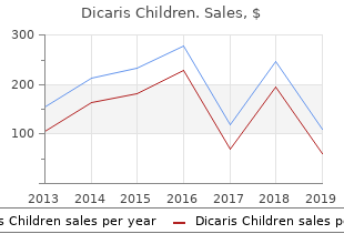 Order Dicaris Children online in USA - Quality Dicaris Children no RX.